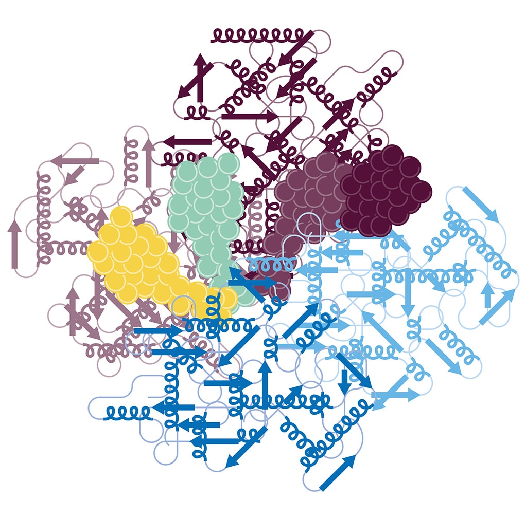 Protein Production Platform | Nuclera